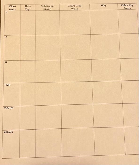 Solved Fill in the blank | Chegg.com