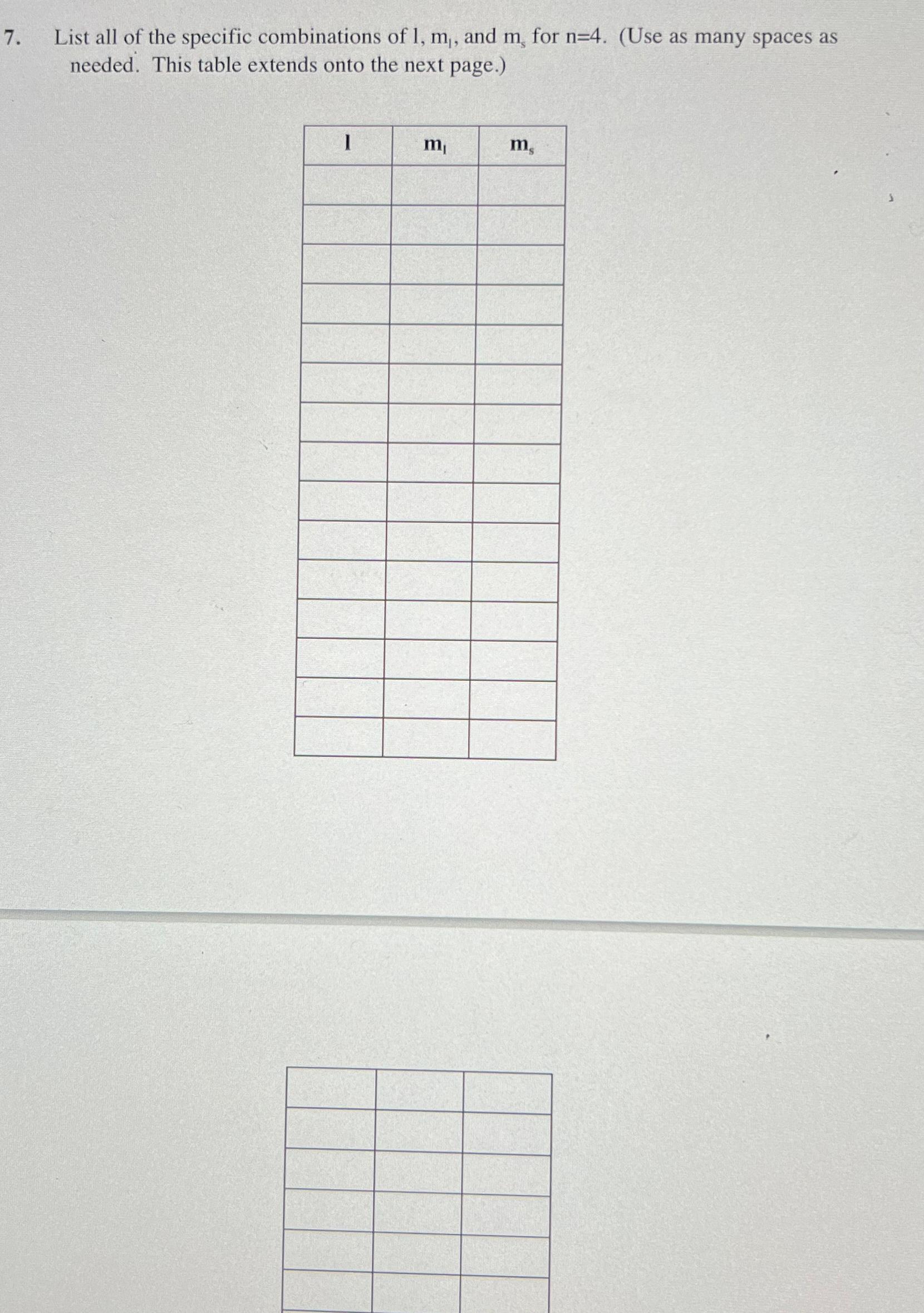 Solved List all of the specific combinations of 1,m1, ﻿and | Chegg.com