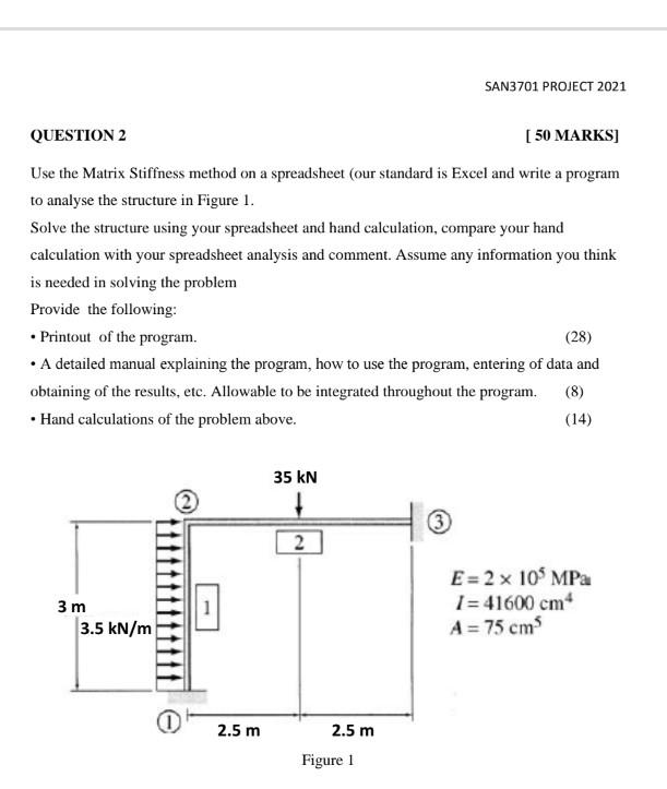 Solved SAN3701 PROJECT 2021 QUESTION 2 [ 50 MARKS] Use the | Chegg.com