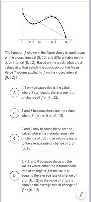 Solved 23 4.5 8 9 12 1月 The function f shown in the figure | Chegg.com