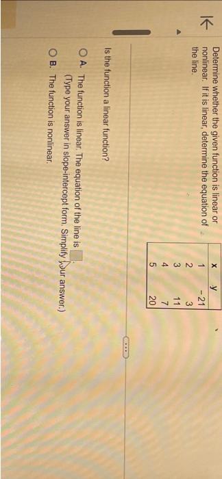 Solved Determine whether the given function is linear or | Chegg.com