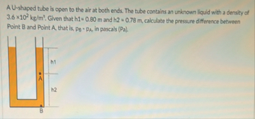 Solved A U-shaped tube is open to the air at both ends. The | Chegg.com
