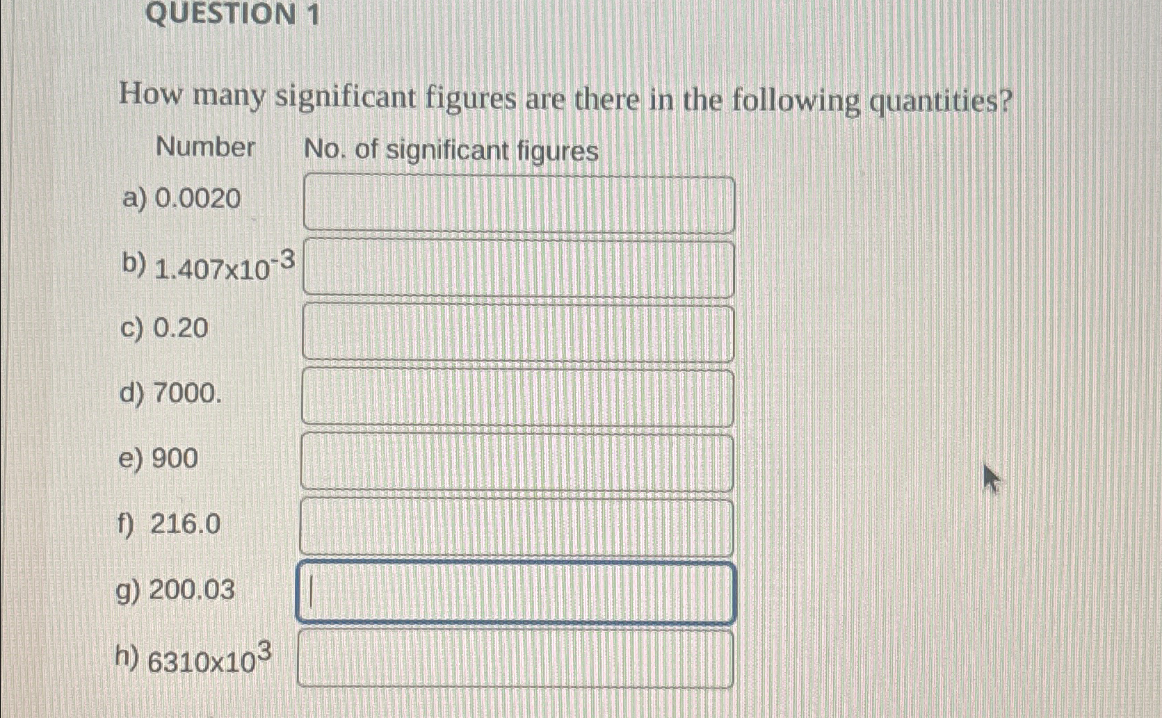 Solved QUESTION 1How many significant figures are there in | Chegg.com
