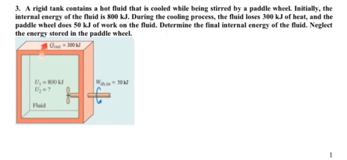 Solved 3. A rigid tank contains a hot fluid that is cooled | Chegg.com