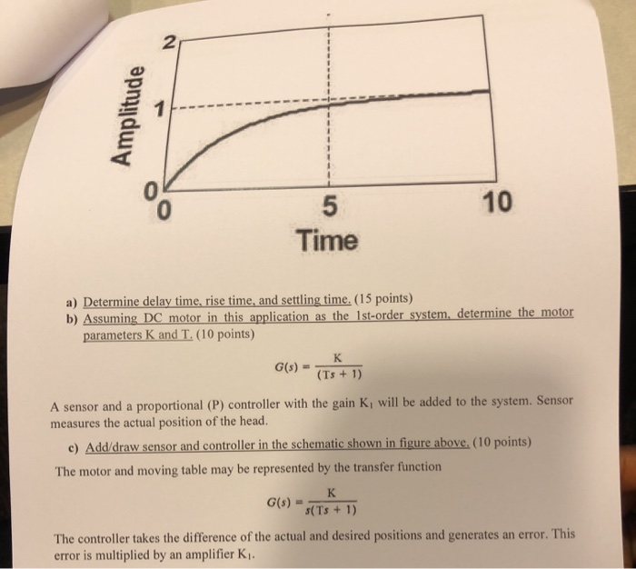 A three-axis control system for inspecting individual | Chegg.com