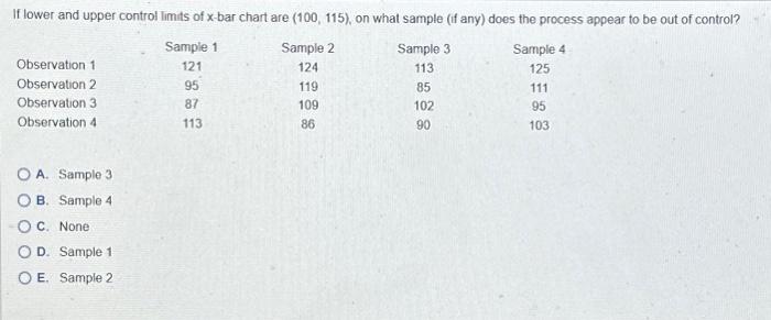 Solved If lower and upper control limits of x-bar chart are | Chegg.com