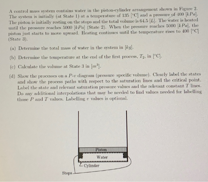 Solved A control mass system contains water in the | Chegg.com