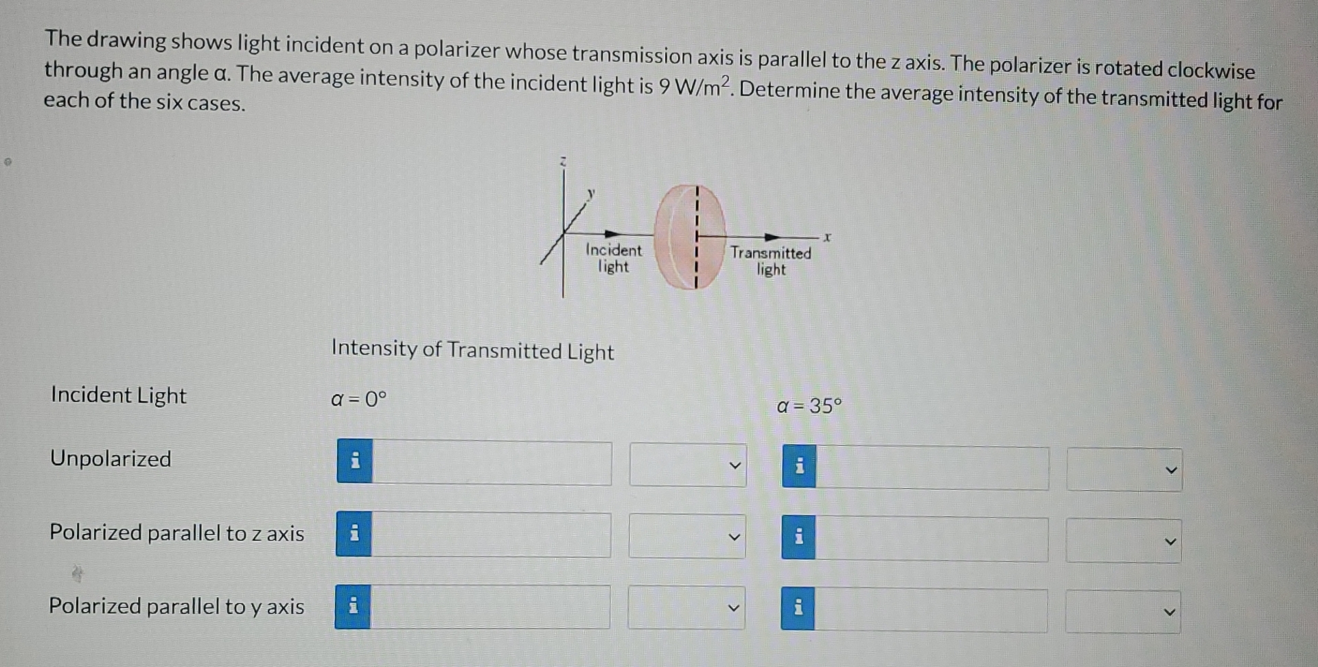 Solved The drawing shows light incident on a polarizer whose | Chegg.com