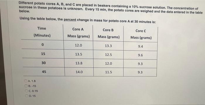 Solved Different potato cores A, B, and C are placed in | Chegg.com
