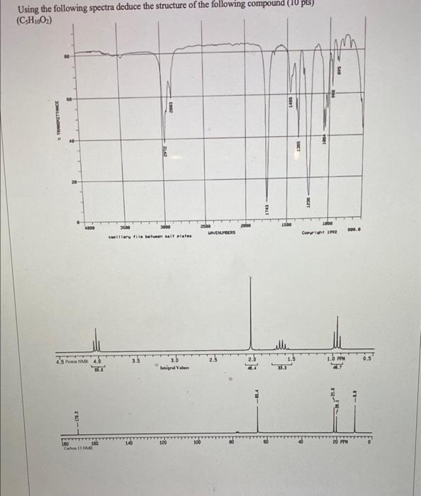 Solved use the following spectra deduce the structure of the | Chegg.com