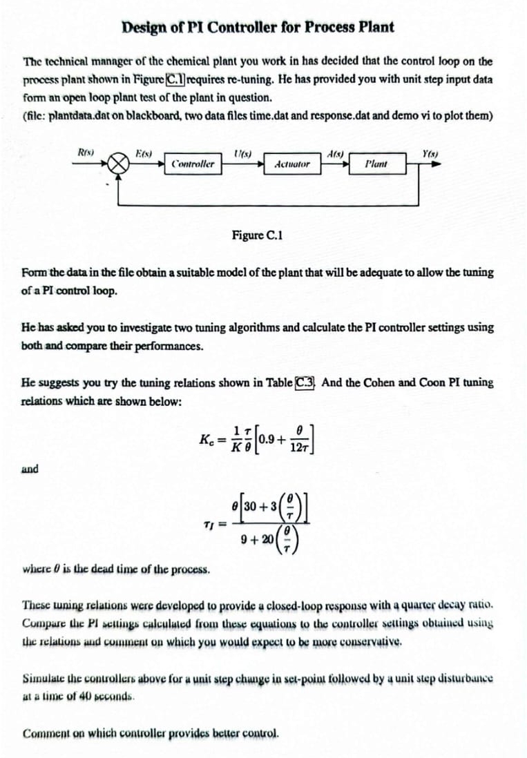 Solved Design of PI Controller for Process PlantThe | Chegg.com