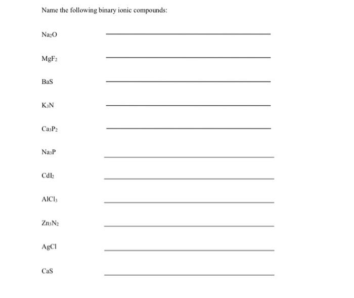 Solved Name the following binary ionic compounds: | Chegg.com