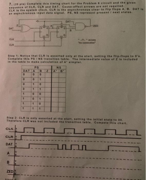 Solved 7. (20 pts) Complete this timing chart for the | Chegg.com