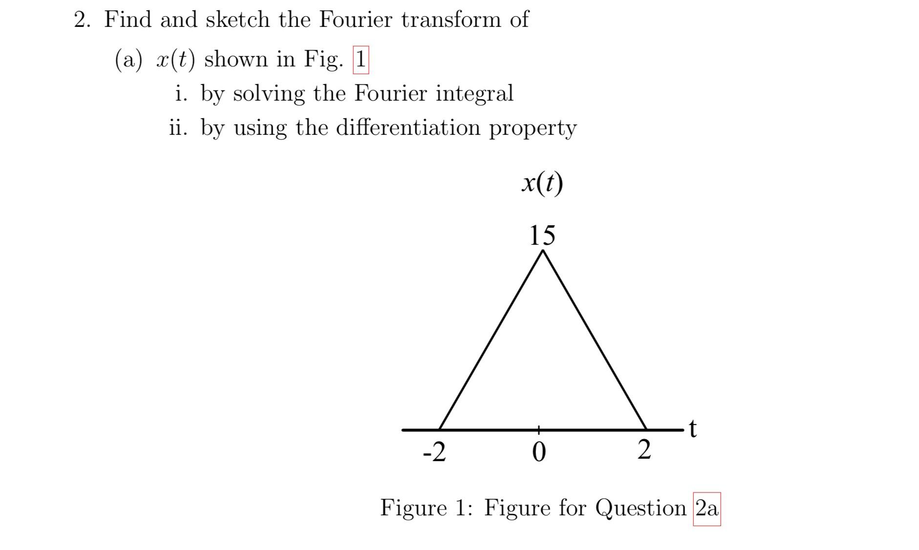 Solved Find and sketch the Fourier transform of(a) x(t) | Chegg.com