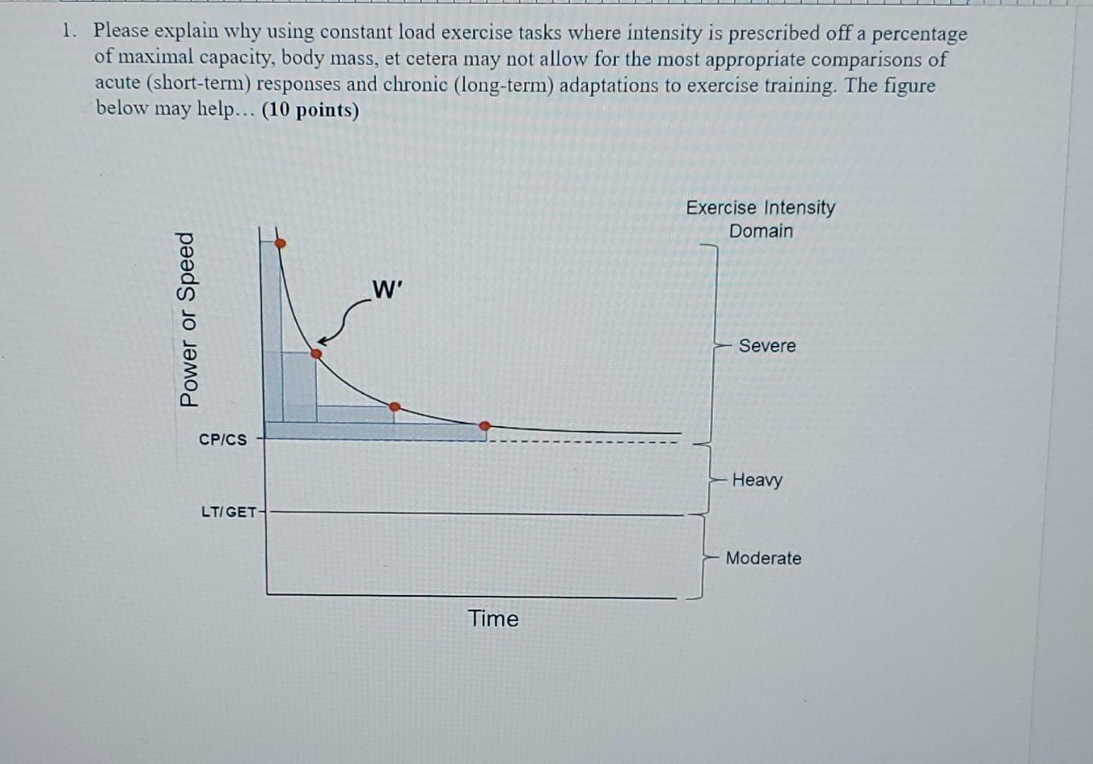 Solved 1. Please explain why using constant load exercise | Chegg.com