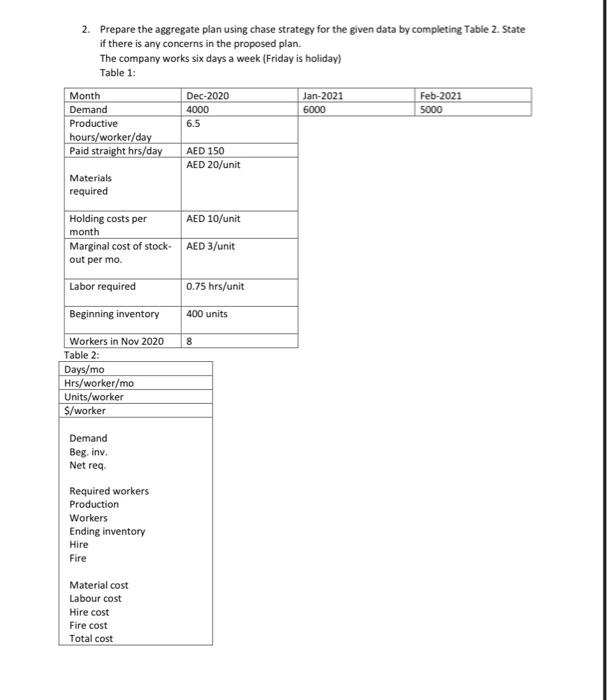 2. Prepare the aggregate plan using chase strategy | Chegg.com