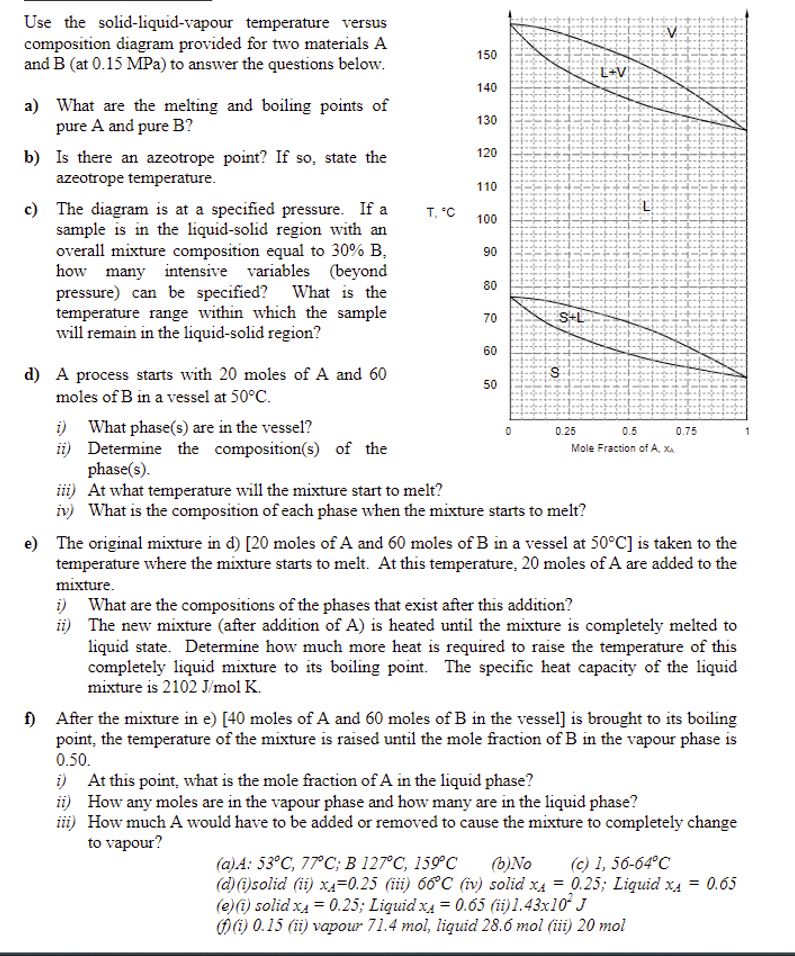 Use the solid-liquid-vapour temperature | Chegg.com
