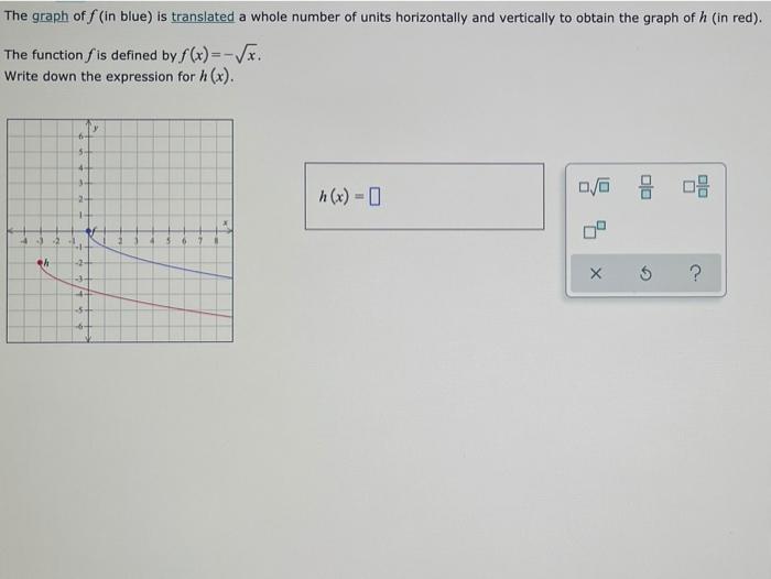 Solved The graph off (in blue) is translated a whole number | Chegg.com