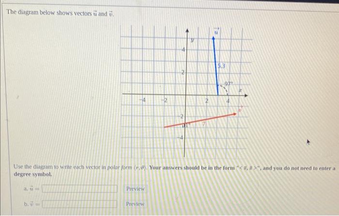 Solved Convert the following polar-form vectors of the form | Chegg.com