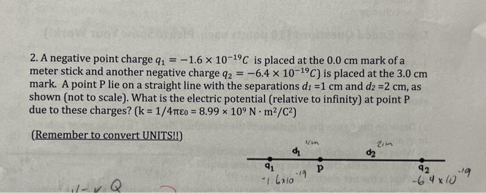 Solved 2. A negative point charge q1=−1.6×10−19C is placed | Chegg.com