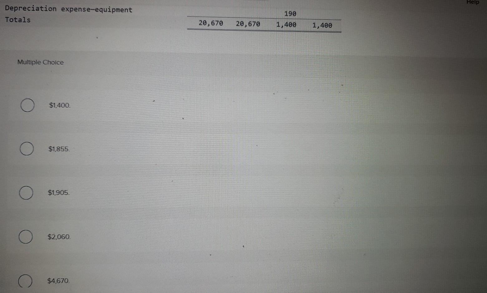 Solved A company's December 31 work sheet for the current | Chegg.com