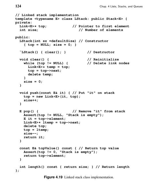Solved a) Try both the AStack class and the LStack class | Chegg.com