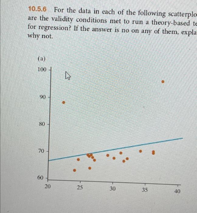 Solved 10.5.6 For the data in each of the following | Chegg.com