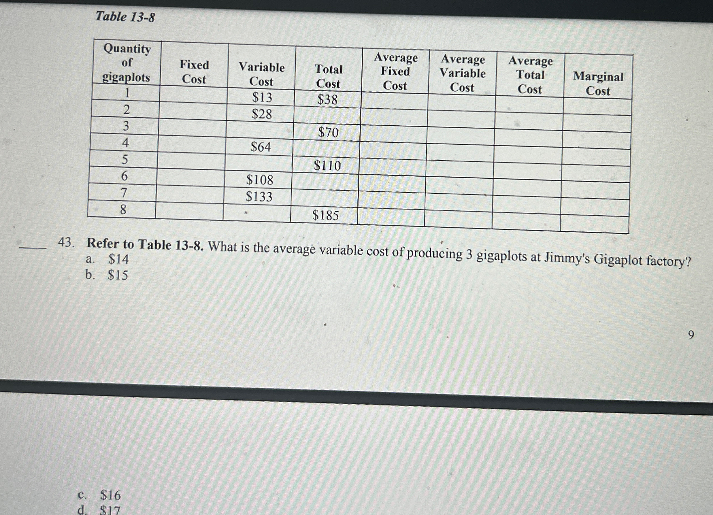 Solved Table | Chegg.com