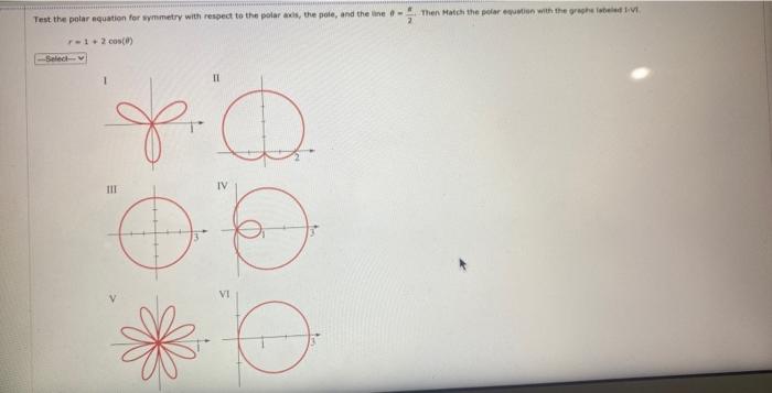 Solved r=1+2cos(θ) | Chegg.com