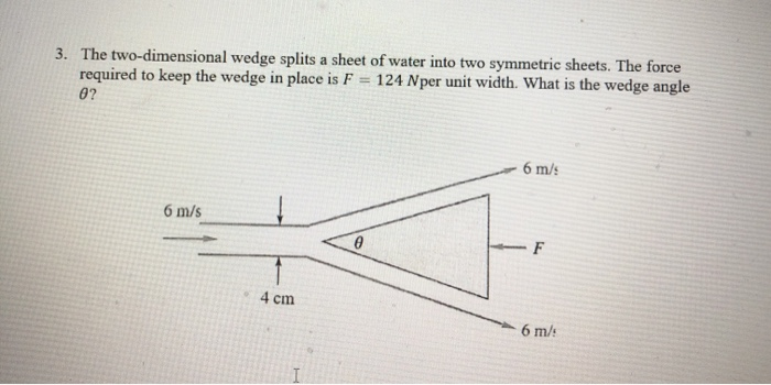 Solved 3. The two-dimensional wedge splits a sheet of water | Chegg.com