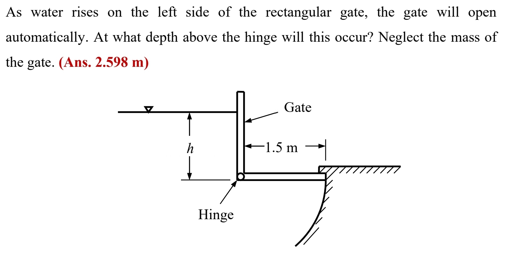 Solved As water rises on the left side of the rectangular | Chegg.com