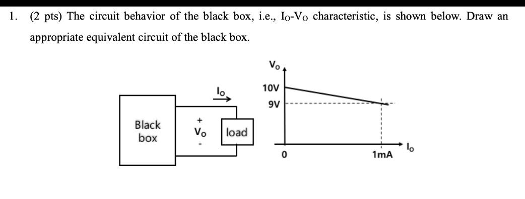 Solved 1. (2 pts) The circuit behavior of the black box, | Chegg.com
