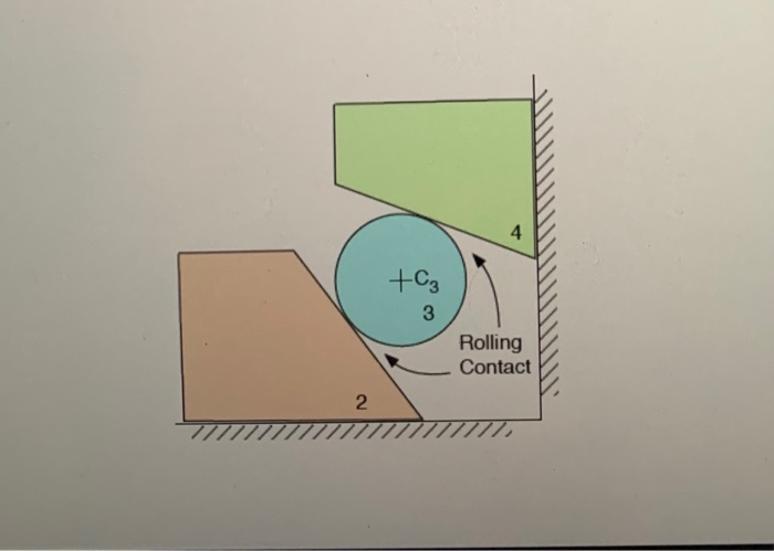 Solved For each mechanism shown: 1. Give number of links, | Chegg.com