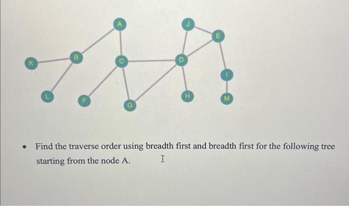 Solved - Find the traverse order using breadth first and | Chegg.com