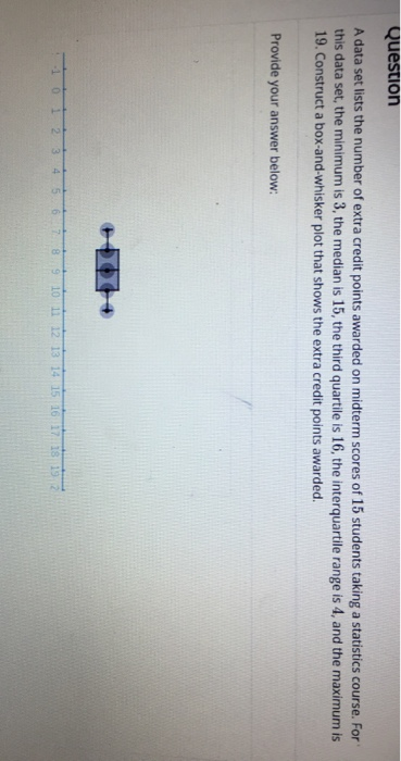 Solved Question A data set lists the number of extra credit | Chegg.com Solved Question A data set lists the number of extra credit | Chegg.com