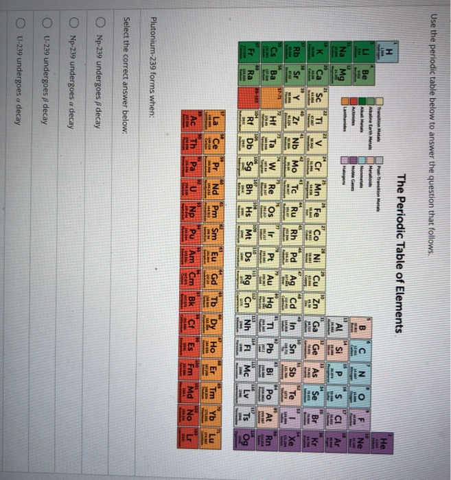 Solved Use the periodic table below to answer the question | Chegg.com Solved Use the periodic table below to answer the question | Chegg.com