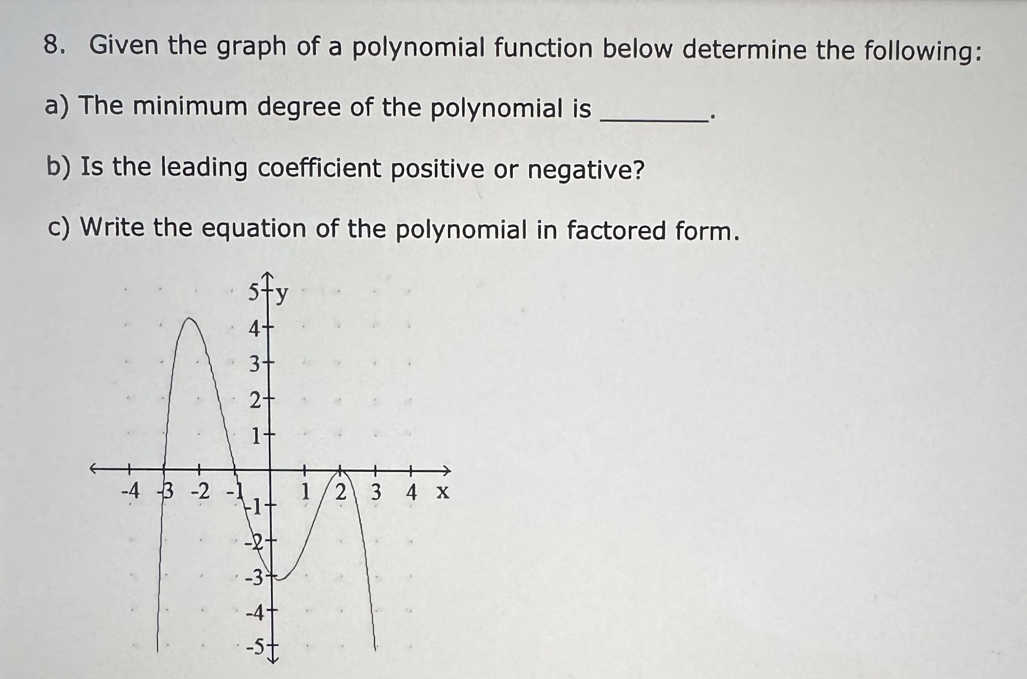 Solved Given the graph of a polynomial function below | Chegg.com