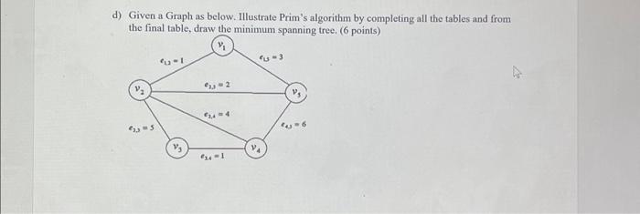 Solved a) Given a complete Graph (undirected) with 10 | Chegg.com