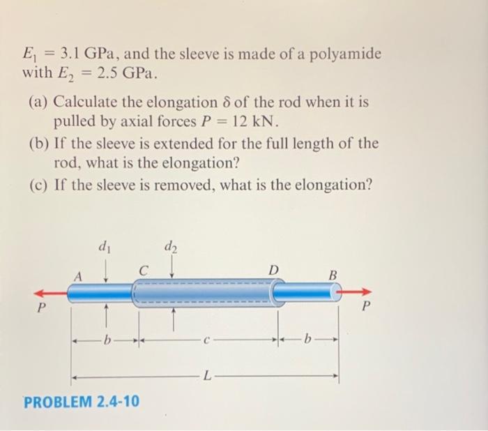 2.4-10 A plastic rod AB of length L=0.5 m has a | Chegg.com