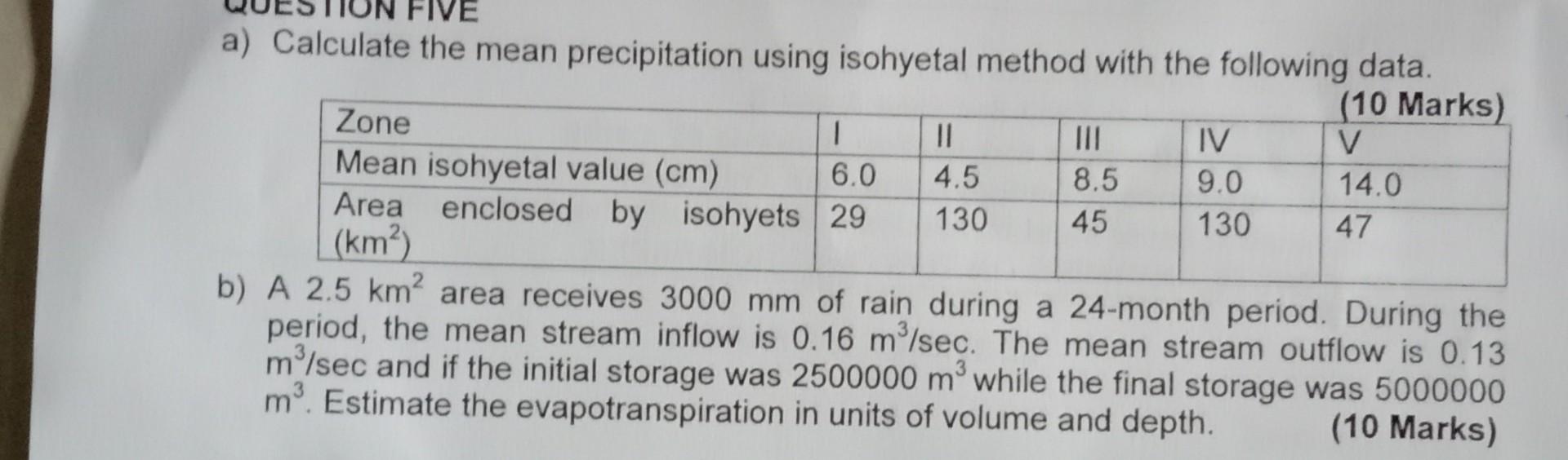 Solved a) Calculate the mean precipitation using isohyetal | Chegg.com