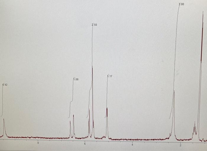 C-13 NMR spectrum prediction | Chegg.com