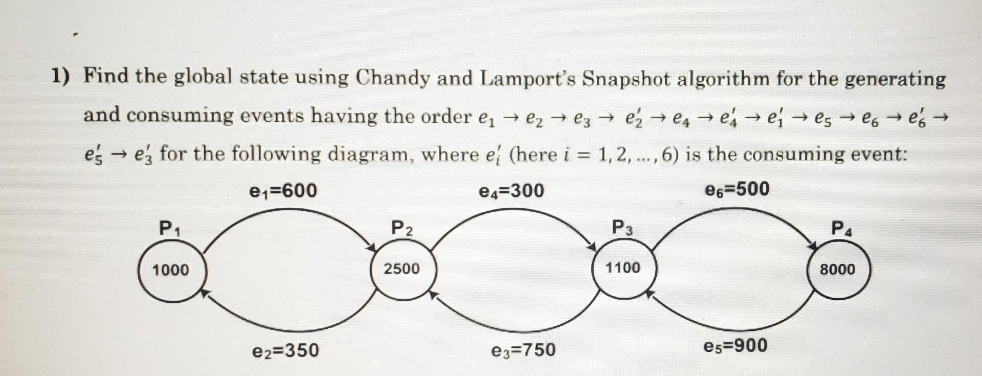 Solved 1) Find the global state using Chandy and Lamport's | Chegg.com