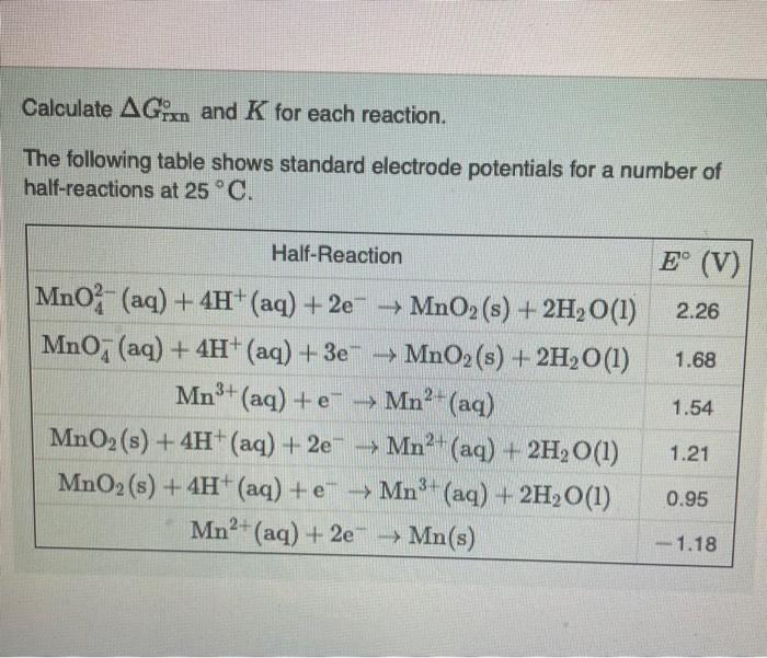 Solved Calculate Delta G rxn and K for each reaction. The | Chegg.com