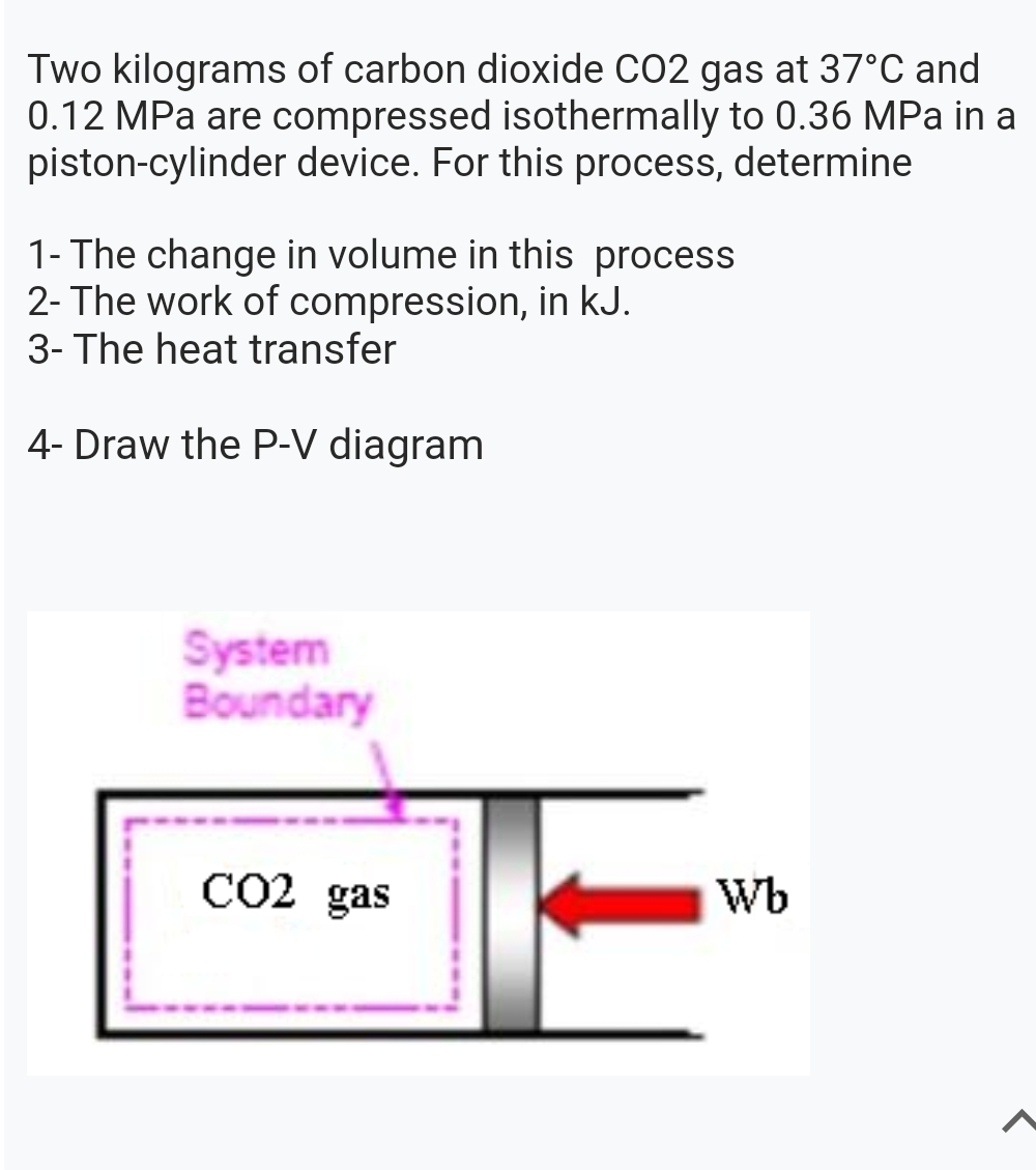 Solved Two kilograms of carbon dioxide CO2 ﻿gas at 37°C ﻿and | Chegg.com
