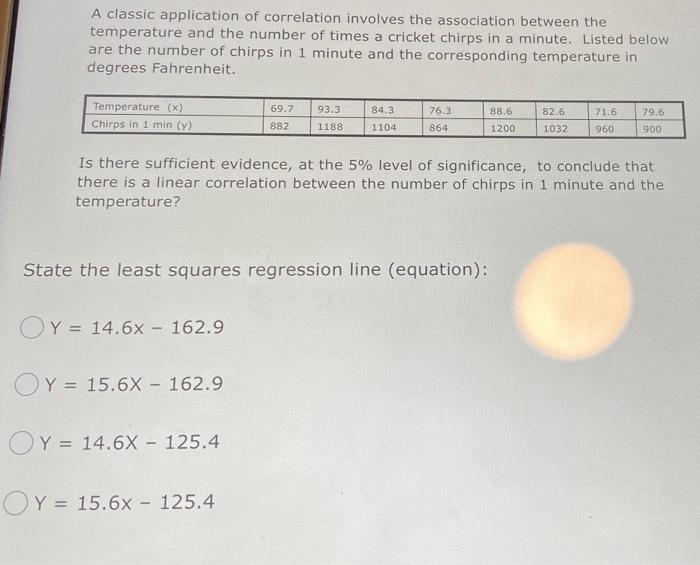 Solved A classic application of correlation involves the | Chegg.com