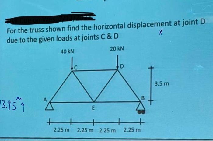 Solved For the truss shown find the horizontal displacement | Chegg.com