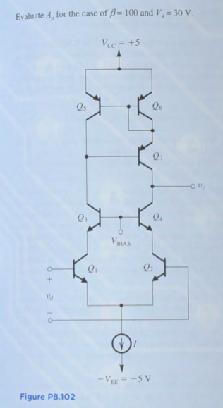 Solved Figure P8.102 shows a differential cascode amplifier | Chegg.com
