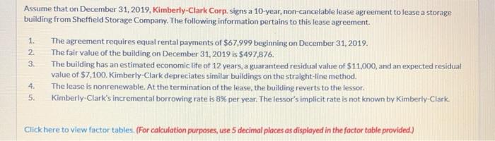 Solved Assume that on December 31, 2019, Kimberly-Clark | Chegg.com