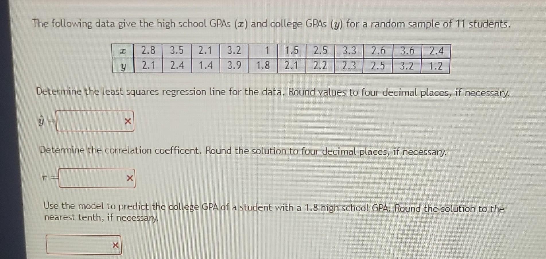 Solved The following data give the high school GPAs (x) and | Chegg.com