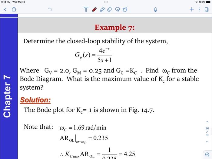 Solved Determine the closed-loop stability of the system, | Chegg.com